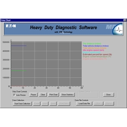 Mobile Diagnostics MD300